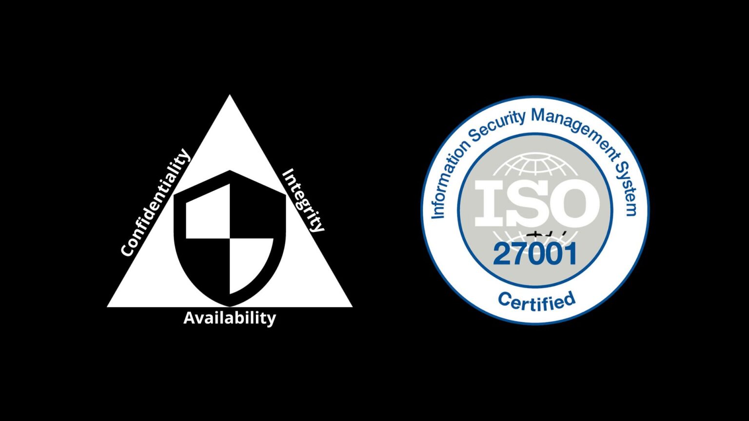 ISO 27001 dan CIA Triad, Apa Hubungannya dalam Keamanan Informasi? - Eduparx Blog